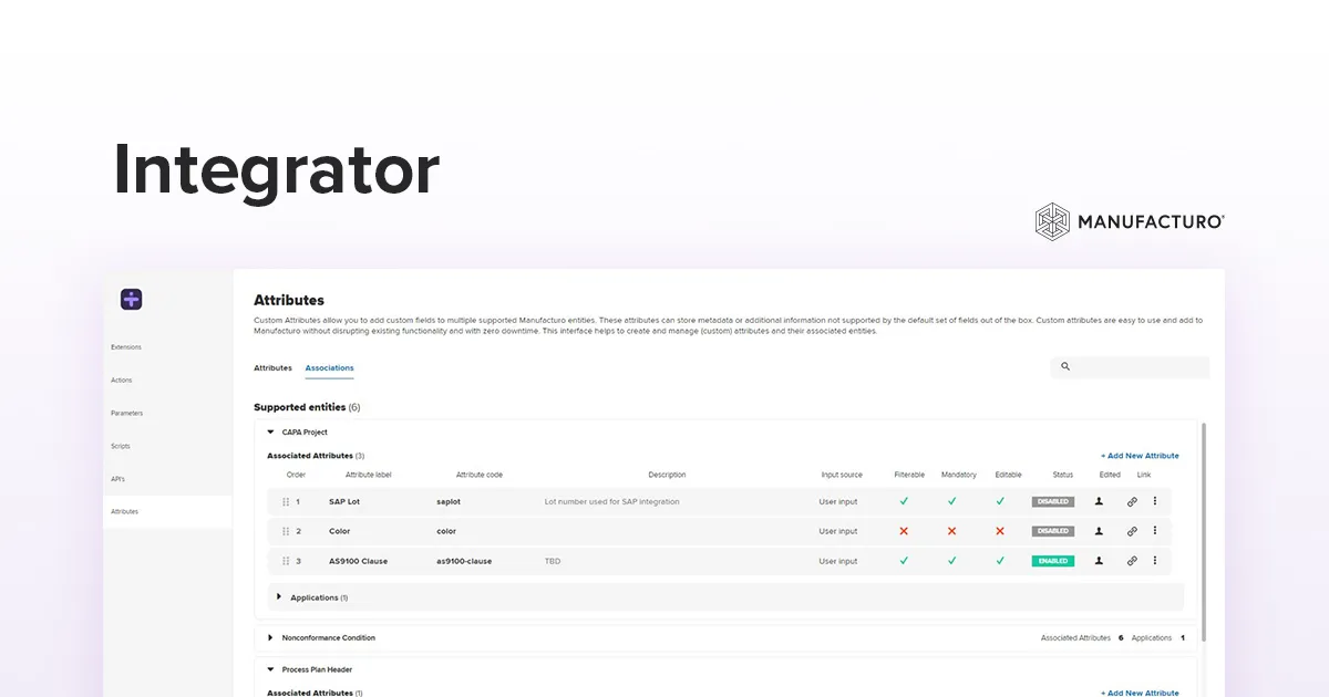 Screen integration and customization that increases control of data